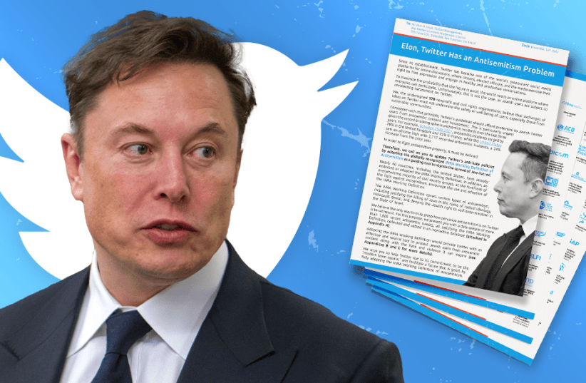 Mr. Musk: Help us fight back against surging Antisemitism - opinion ...