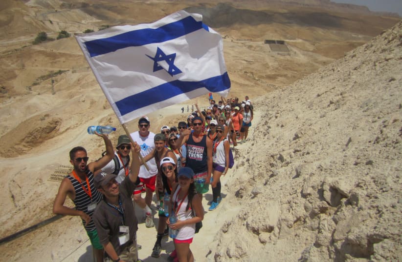 Birthright Israel must become a force of Jewish continuity - The ...